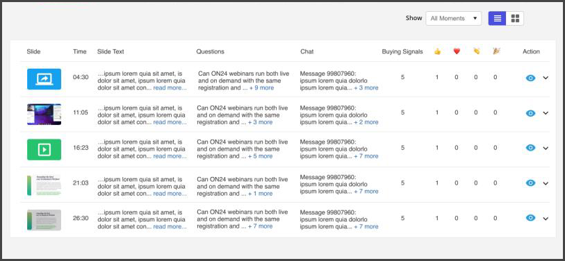 Key Moments Reporting – ON24