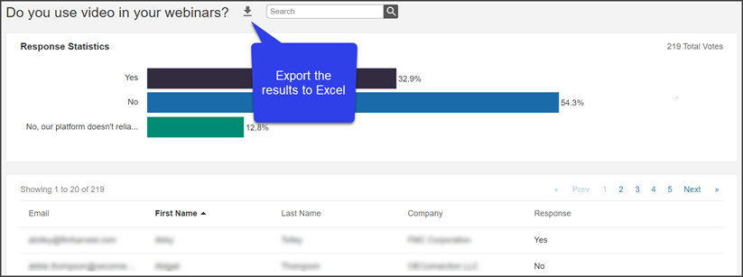 Webcast Intelligence Report Interactions Tab – ON24