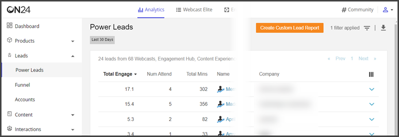 Power Leads – ON24