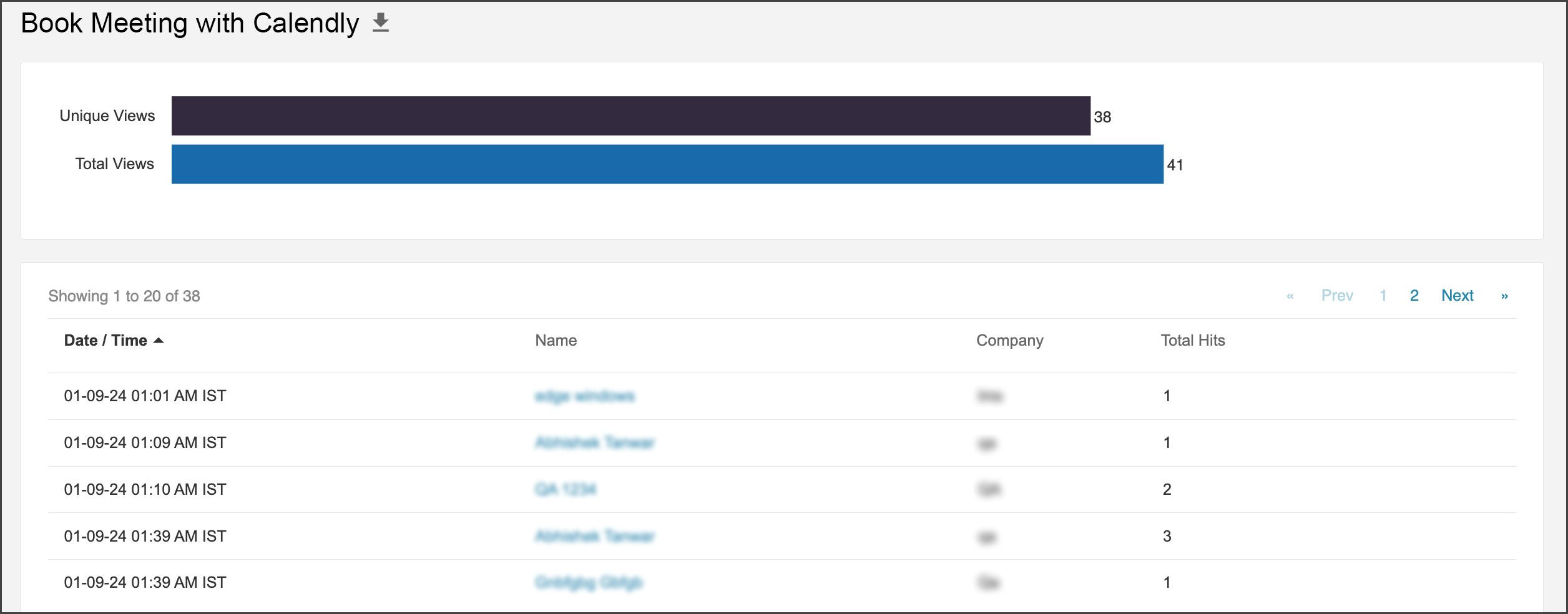 Webcast Intelligence Report Interactions Tab – ON24